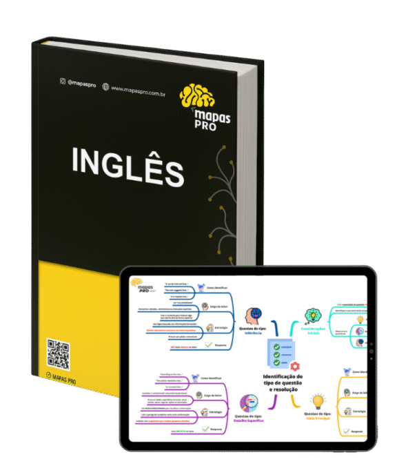Inglês – MapasPro – Mapas mentais