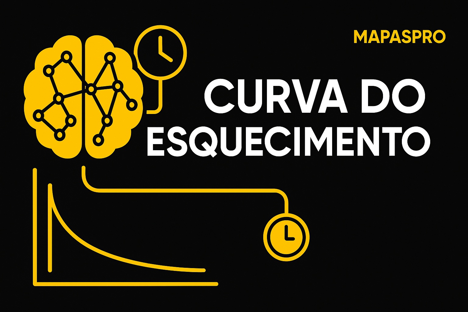 Curva do Esquecimento: A Ciência Por Trás das Revisões Eficientes ...